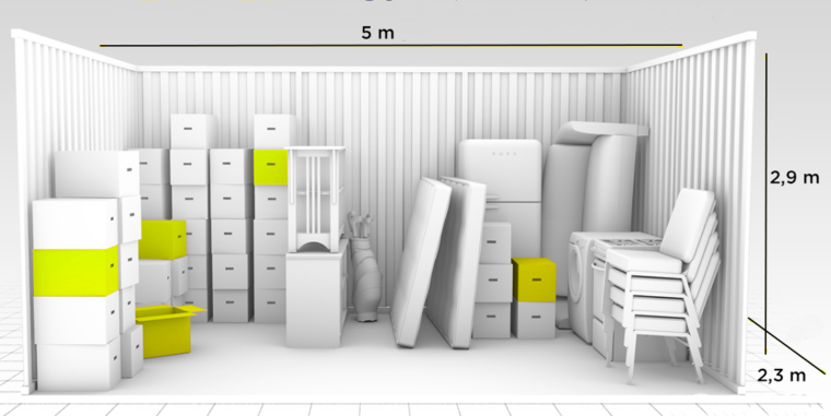 Guía de medidas | Un Trastero